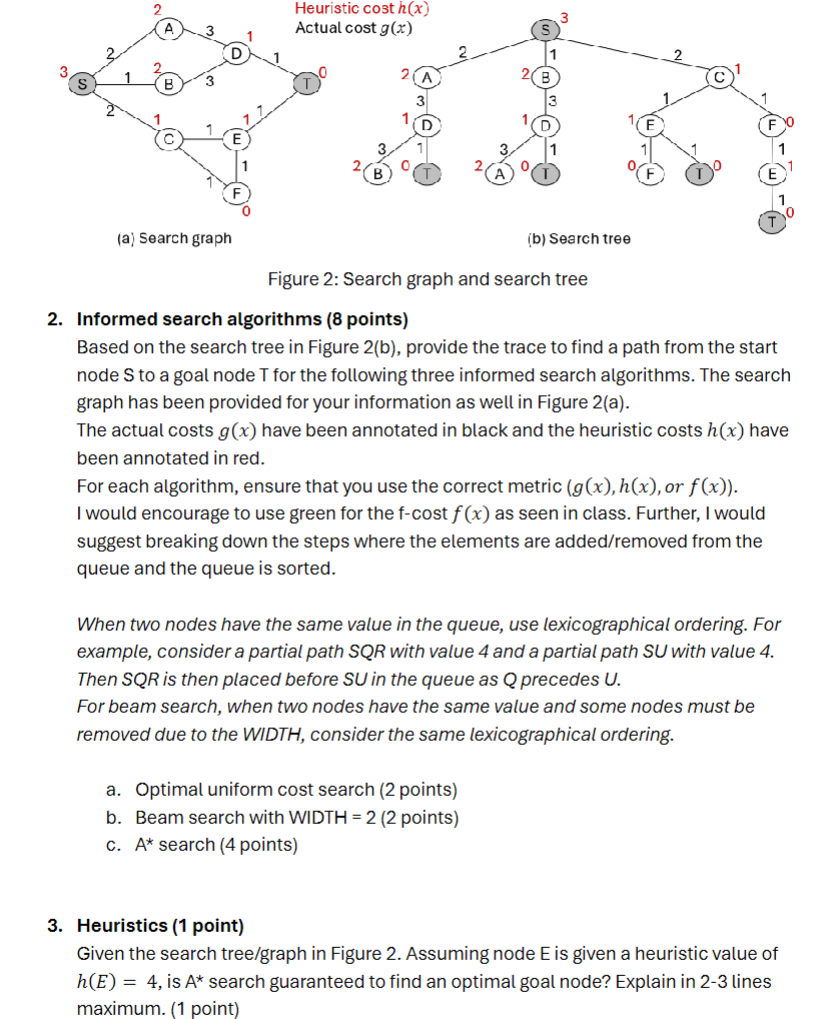 Solved This is one question with 2 ﻿parts:Figure 2: Search | Chegg.com
