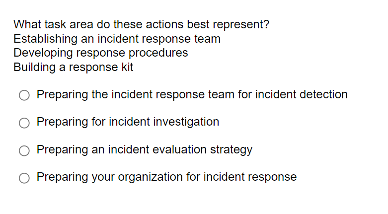 Solved Which task area best represents the actions below? | Chegg.com