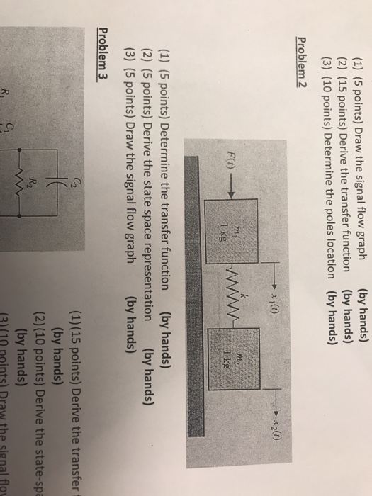 Solved (1) (5 points) Draw the signal flow graph (2) (15 | Chegg.com Solved (1) (5 points) Draw the signal flow graph (2) (15 | Chegg.com