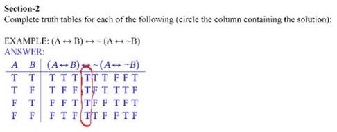 Section-2 Complete truth tables for each of the | Chegg.com
