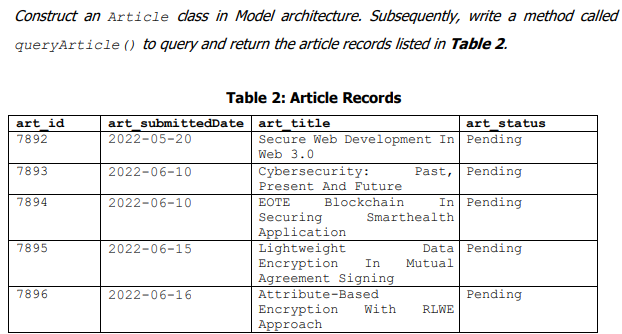 Solved The MariaDB database of the web-based conference | Chegg.com
