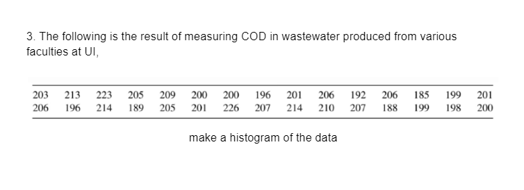 Solved 3. The following is the result of measuring COD in | Chegg.com