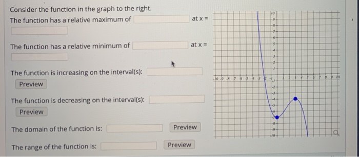 Solved Enlarged Graph 2 10 4 -3 9 10 Consider the function | Chegg.com