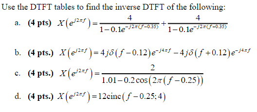 Solved Use the DTFT tables to find the inverse DTFT of the | Chegg.com