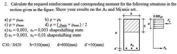 Solved 2. Calculate the required reinforcement and | Chegg.com