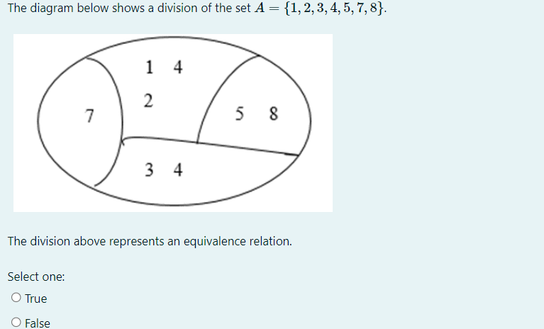The diagram below shows a division of the set A = {1, | Chegg.com