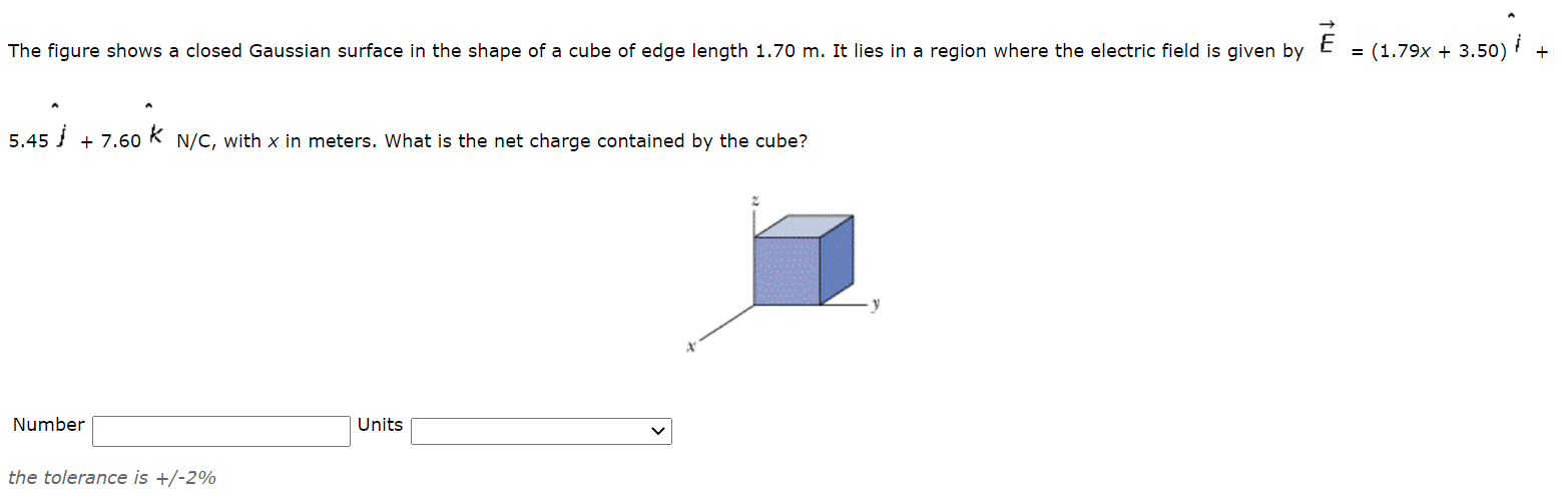 Solved The figure shows a closed Gaussian surface in the | Chegg.com
