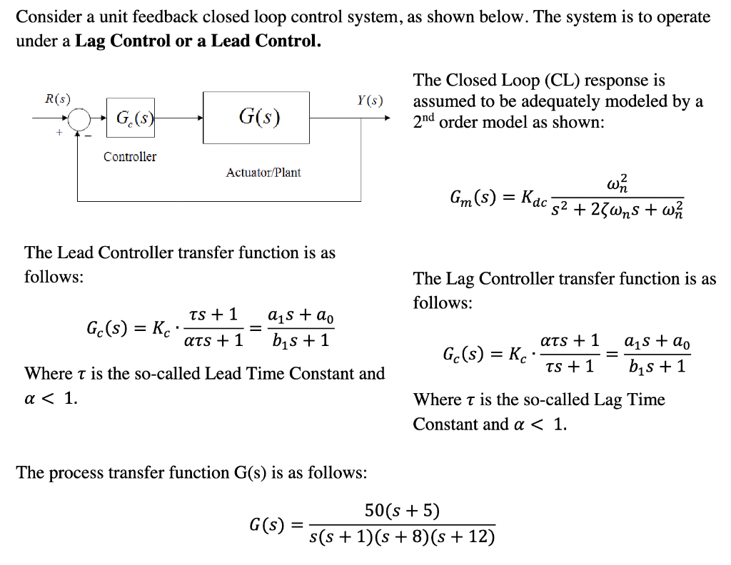 Solved Consider a unit feedback closed loop control system, | Chegg.com