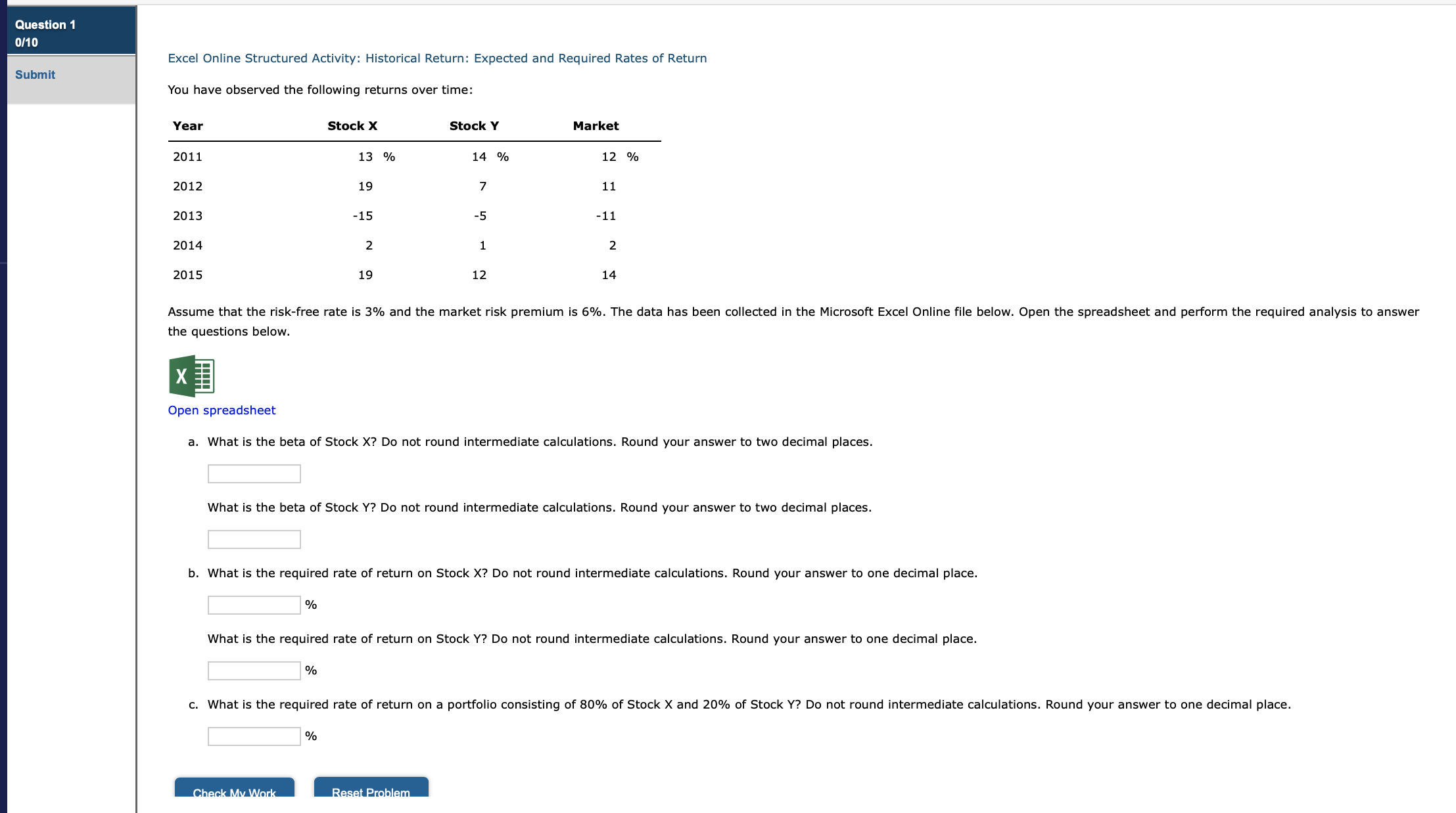 Solved Excel Online Structured Activity: Historical Return: | Chegg.com