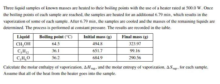 Solved Three liquid samples of known masses are heated to | Chegg.com