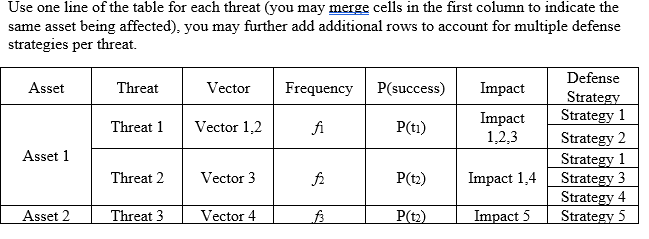 Solved THUMBS UP TO WHOEVER CAN HELP!! I need to make a | Chegg.com