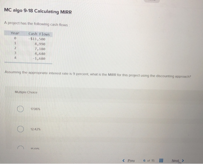 Solved MC algo 9-18 Calculating MIRR A project has the | Chegg.com