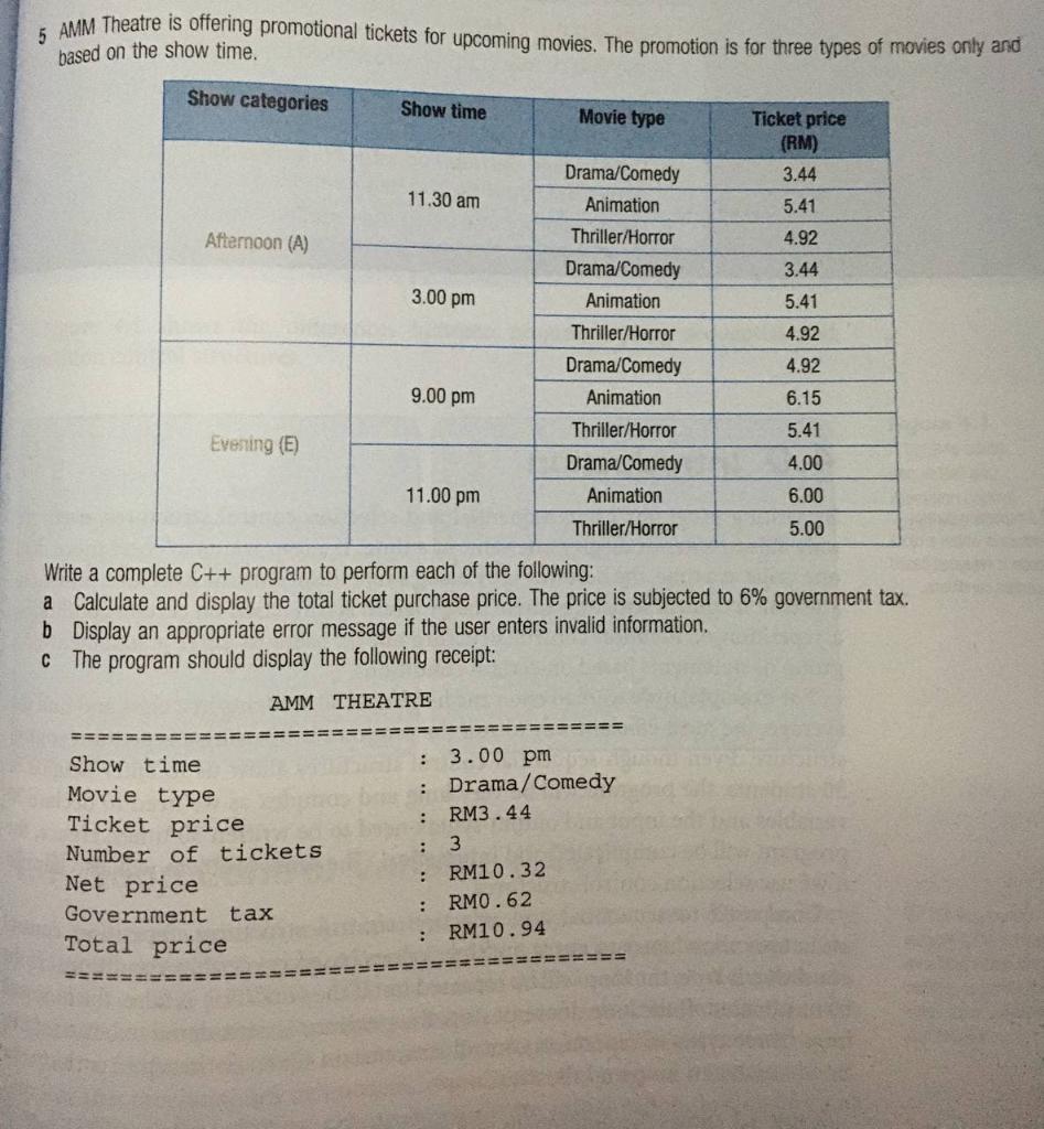 Solved Selection control strucutre Please write the coding. | Chegg.com