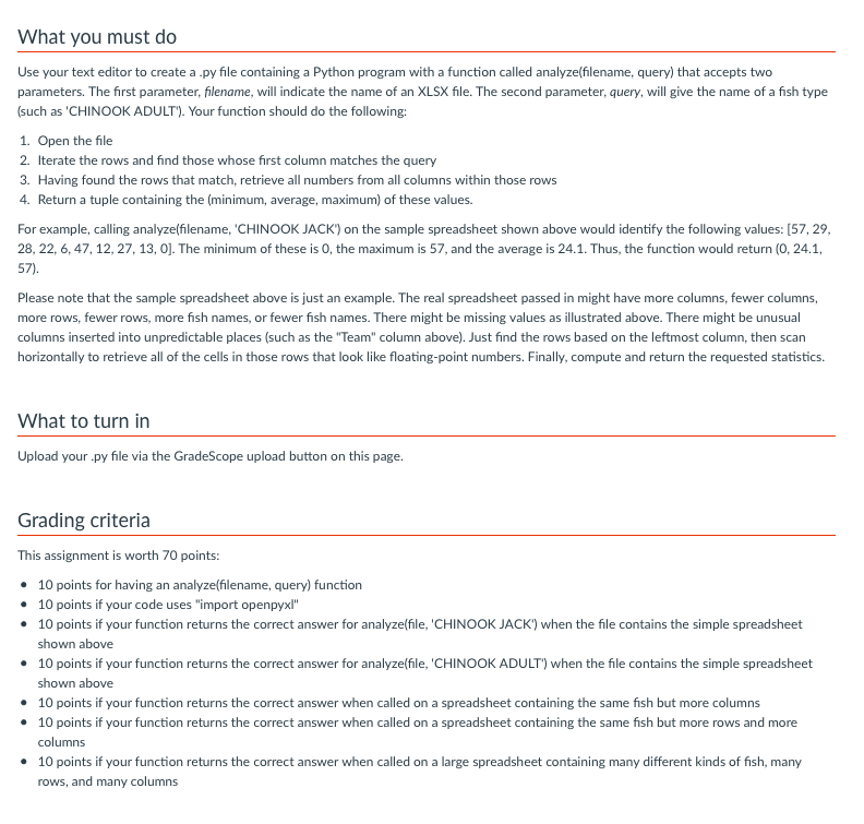 Solved Introduction Fish hatcheries e grow baby fish and | Chegg.com