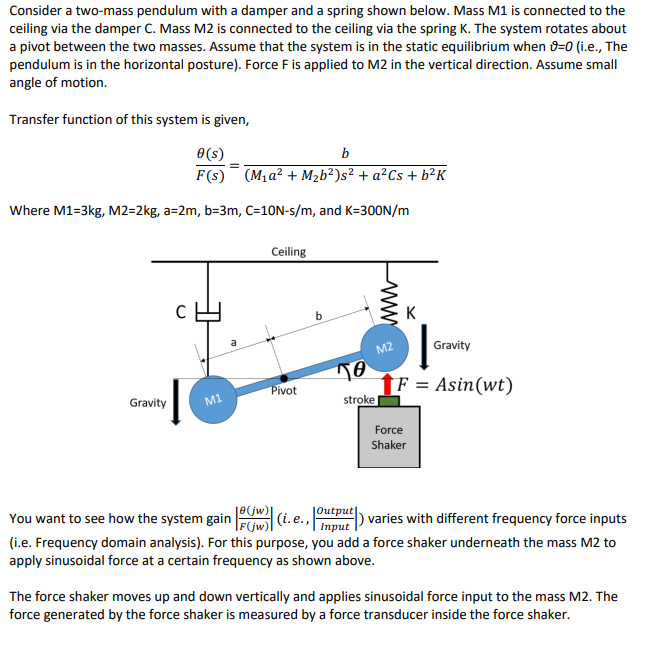 Solved Consider a two-mass pendulum with a damper and a | Chegg.com