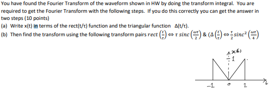 Solved You have found the Fourier Transform of the waveform | Chegg.com