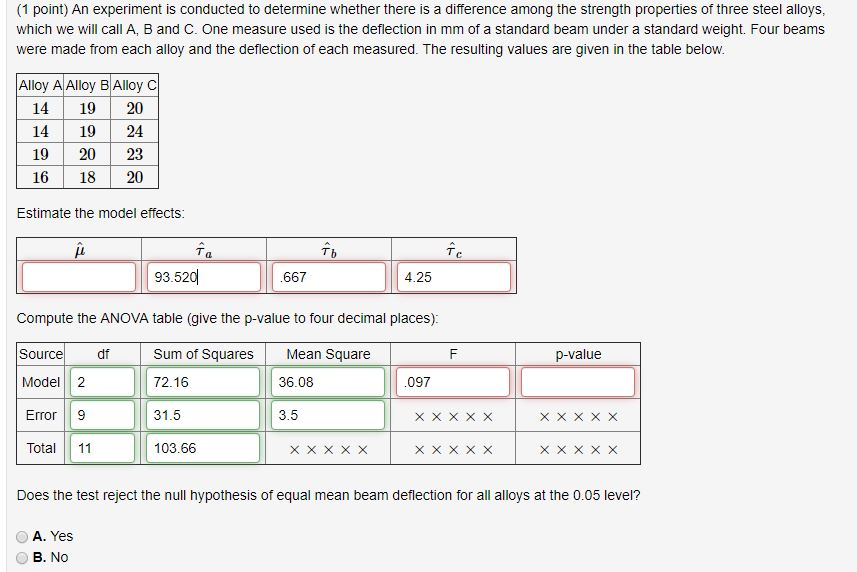 Solved (1 point) An experiment is conducted to determine | Chegg.com