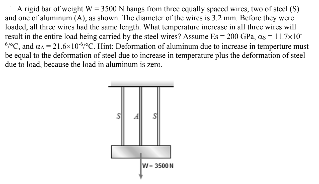 Solved A rigid bar of weight W=3500N ﻿hangs from three | Chegg.com