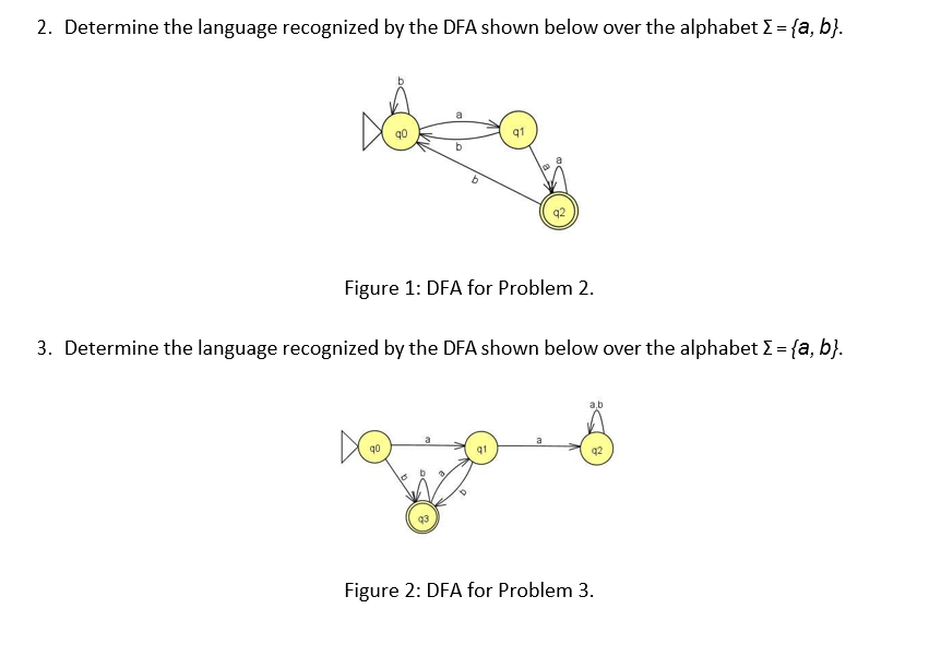 Solved 2. Determine the language recognized by the DFA shown | Chegg.com