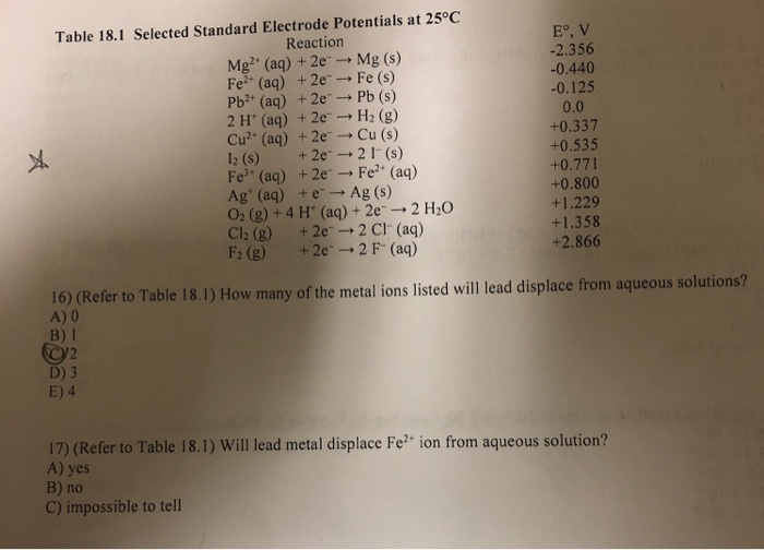 Solved Table 18.1 Selected Standard Electrode Potentials at | Chegg.com