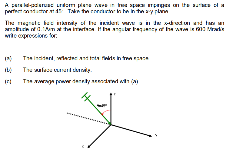 Solved A parallel-polarized uniform plane wave in free space | Chegg.com