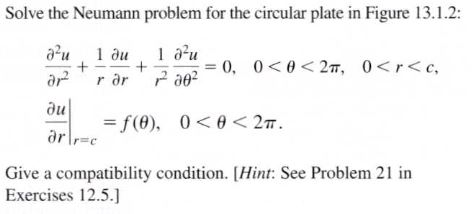 Solved Solve the Neumann problem for the circular plate in | Chegg.com