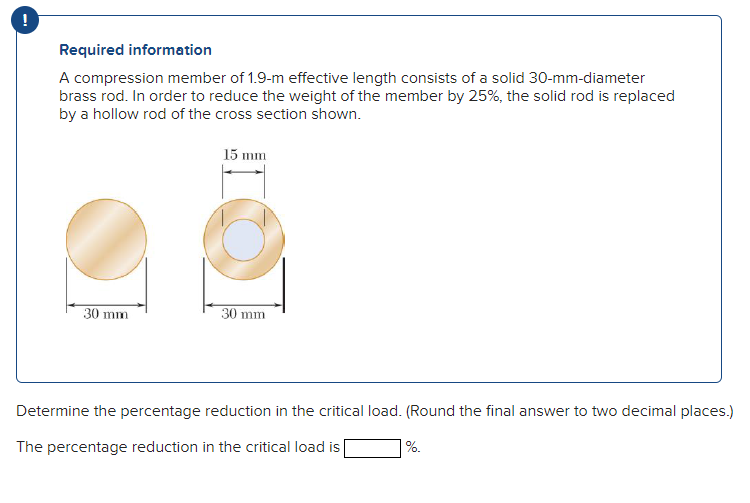 Solved ! Required information A compression member of 1.9-m | Chegg.com Solved ! Required information A compression member of 1.9-m | Chegg.com