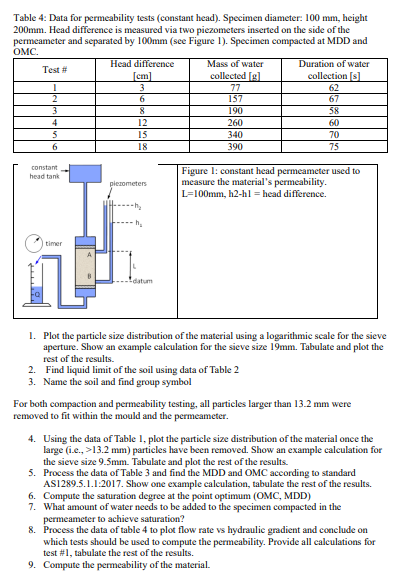 Solved Hey can you be so kind as to do questions 4, 5,6, 7, | Chegg.com