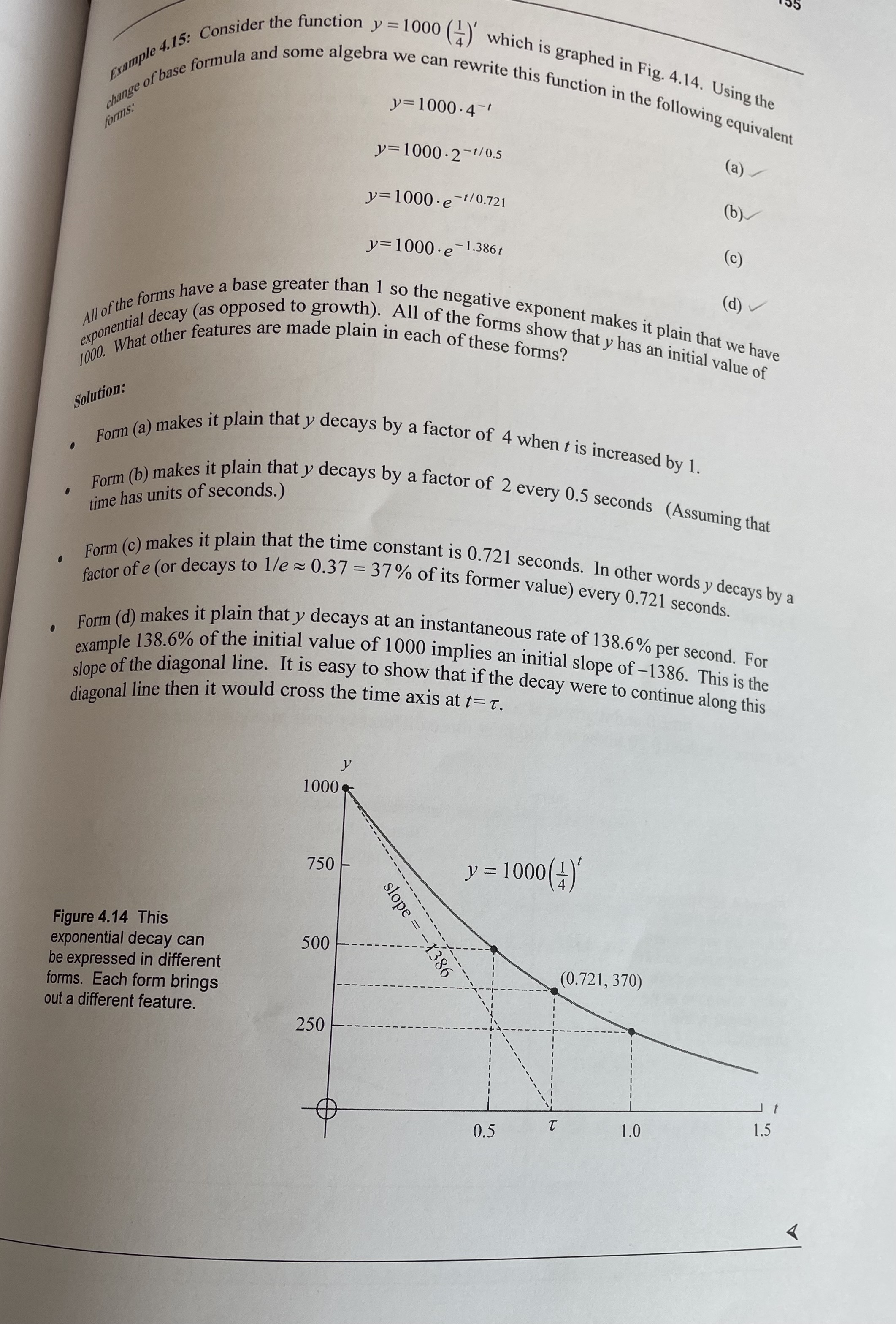 Solved Verify in Example 4.15 that the diagonal line | Chegg.com