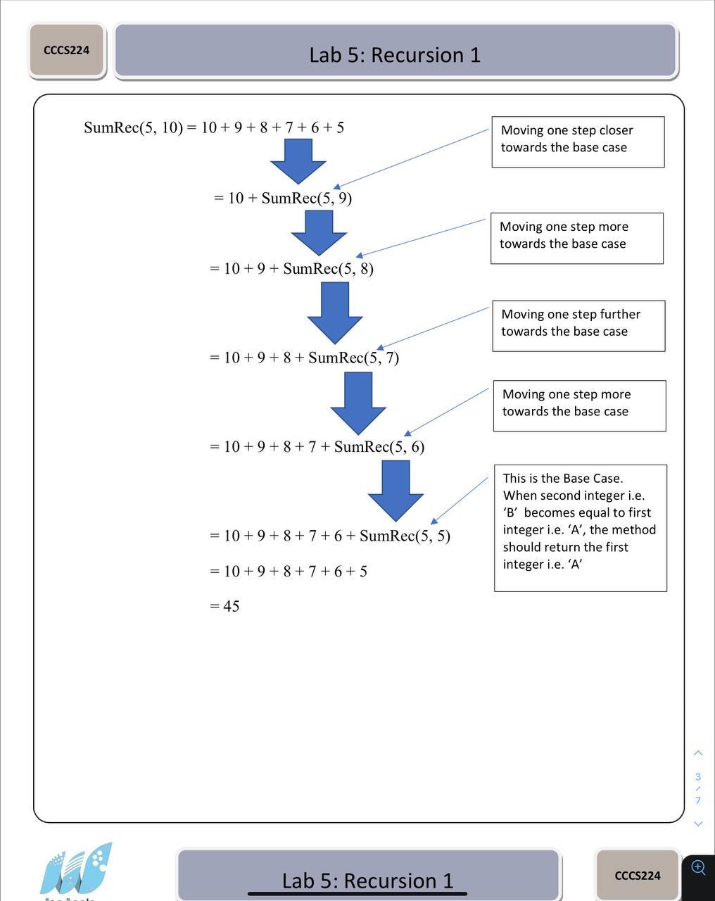 Solved Statement Purpose: Purpose of this Lab is to | Chegg.com