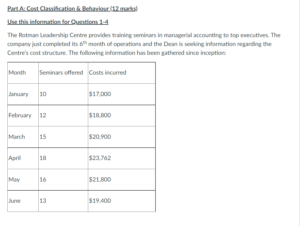 Solved Part A: Cost Classification & Behaviour (12 marks) | Chegg.com