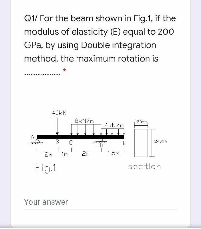 Solved Q1/ For the beam shown in Fig.1, if the modulus of | Chegg.com