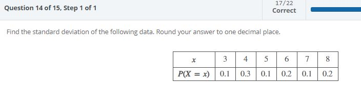 Solved Question 14 of 15, Step 1 of 1 17/22 Correct Find the | Chegg.com