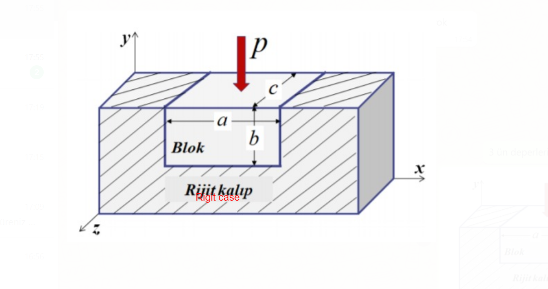 Solved The prismatic block in the figure is placed in a | Chegg.com