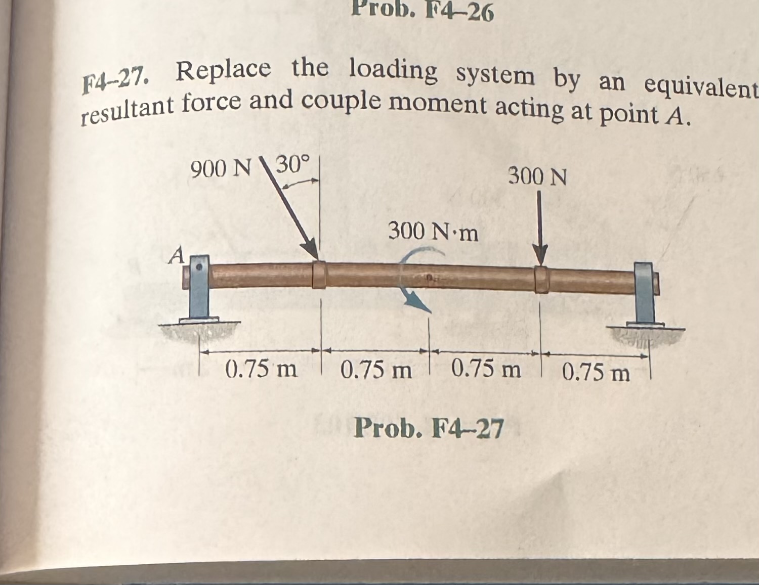 Solved F4-2\%. Replace the loading system by an equivalen | Chegg.com