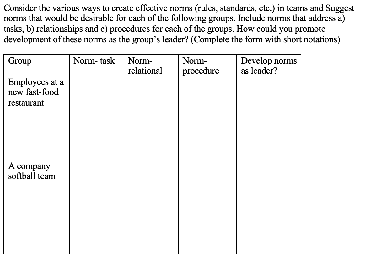 Solved Consider the various ways to create effective norms | Chegg.com