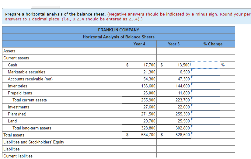 Solved Prepare a horizontal analysis of the balance sheet. | Chegg.com