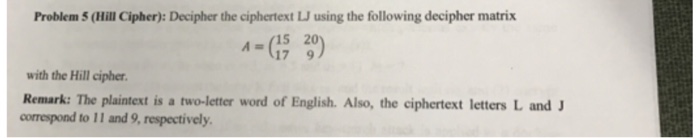 Solved Decipher the ciphertext LJ using the following | Chegg.com