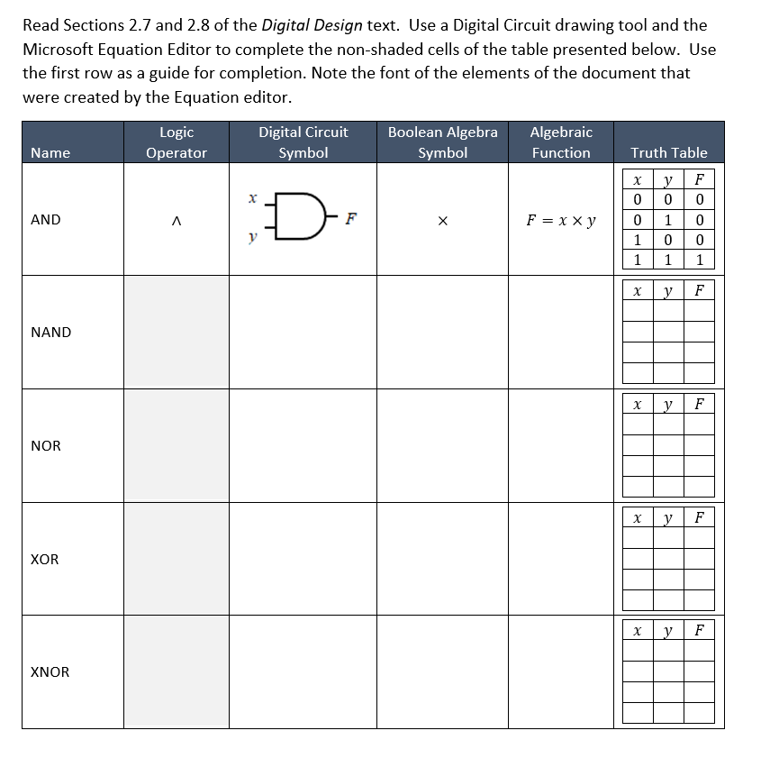 Solved Read Sections 2.7 and 2.8 of the Digital Design text. | Chegg.com
