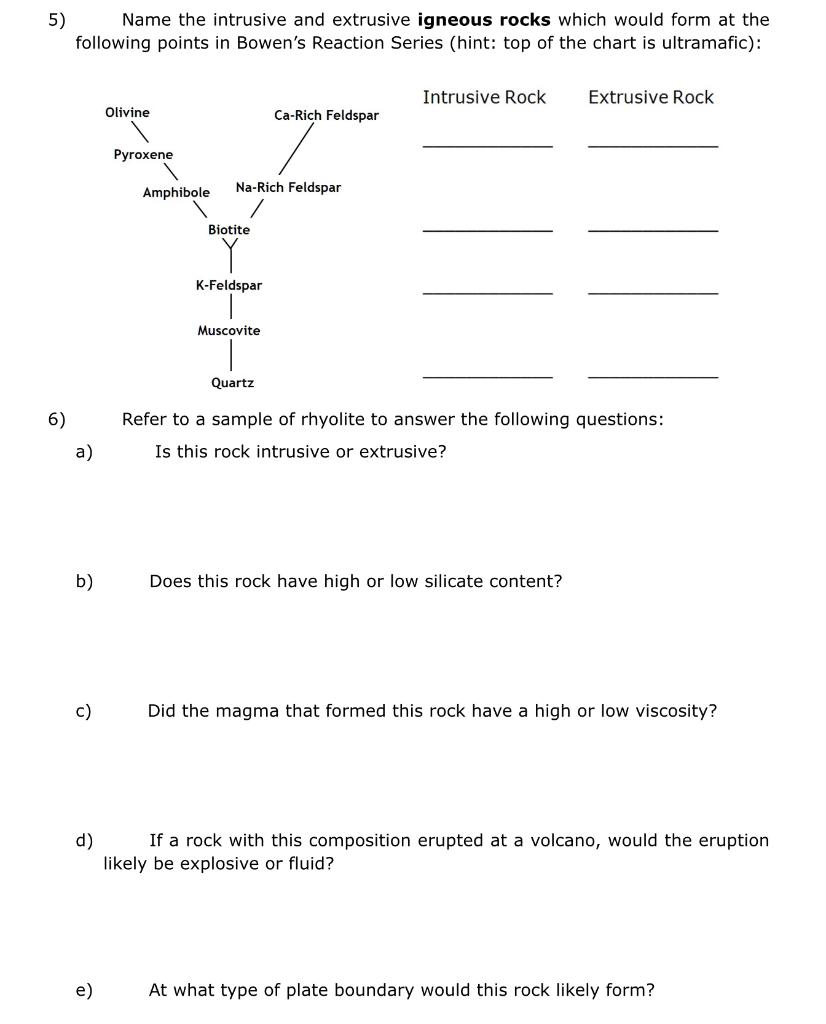 Solved 1) Identify the igneous rock samples supplied by your | Chegg.com