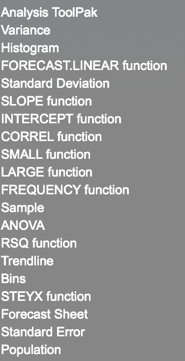 Solved Analysis ToolPak Variance Histogram FORECAST.LINEAR | Chegg.com