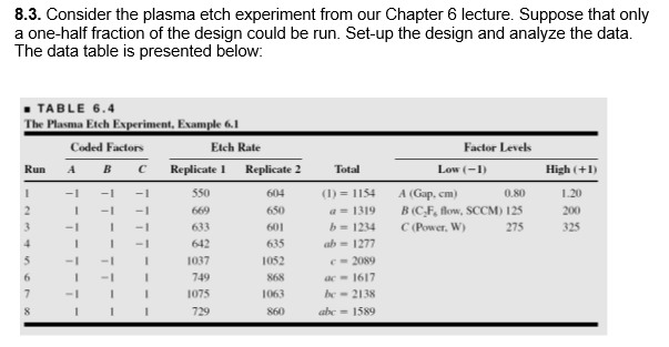8.3. Consider the plasma etch experiment from our | Chegg.com