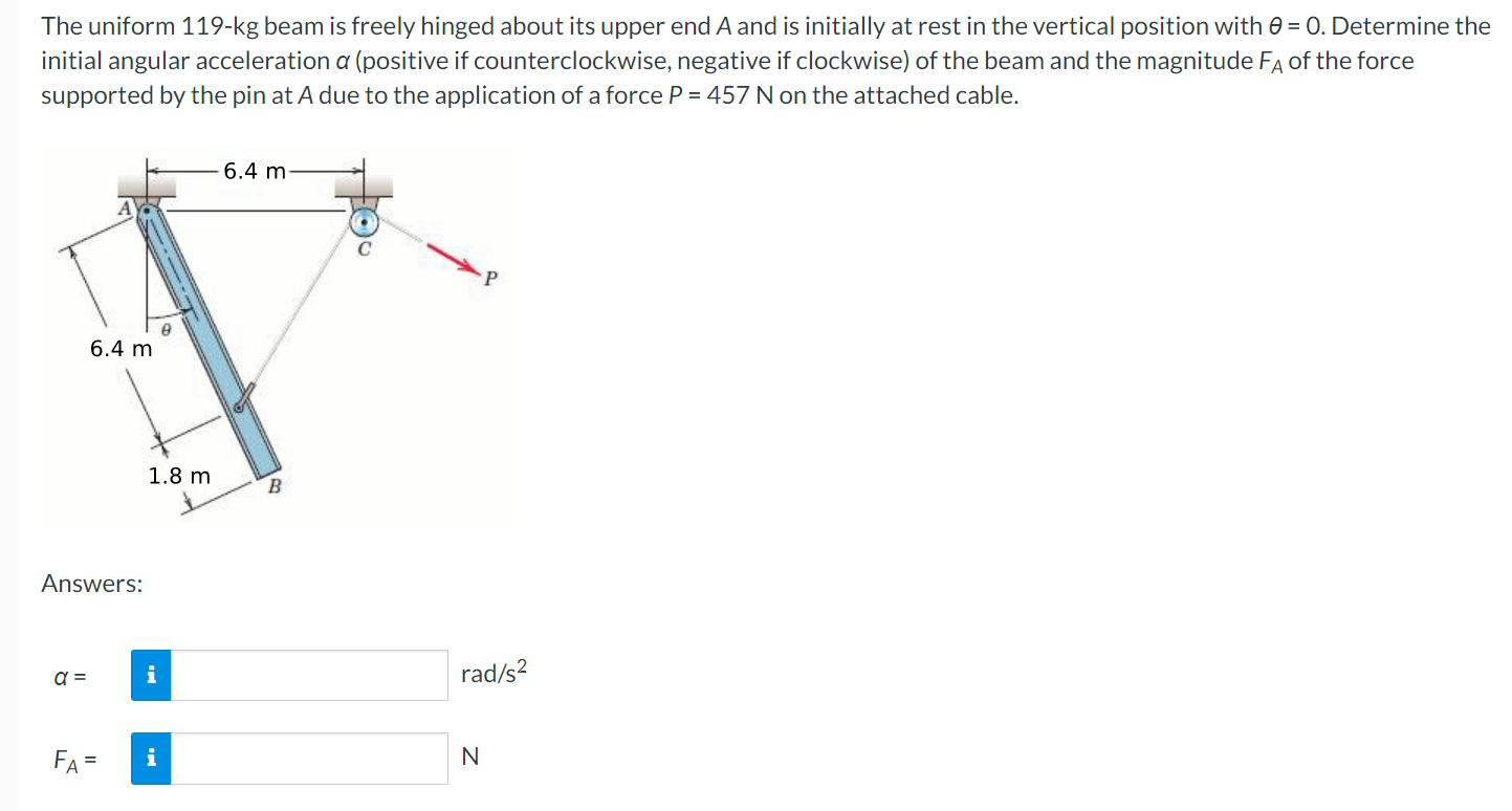 Solved The uniform 119-kg beam is freely hinged about its | Chegg.com