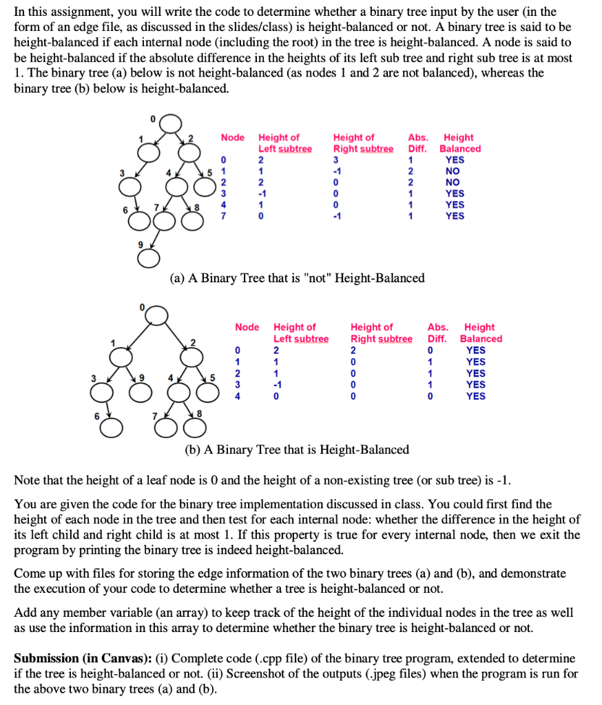 Solved #include #include #include | Chegg.com