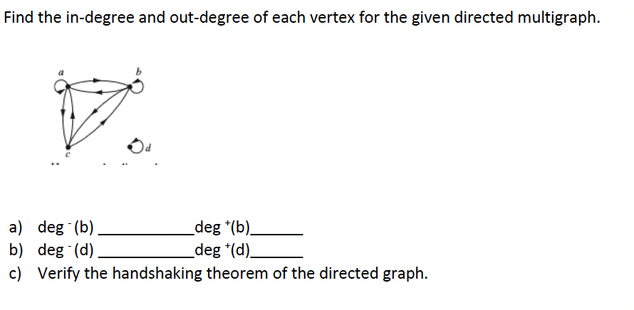 Solved Find the in-degree and out-degree of each vertex for | Chegg.com