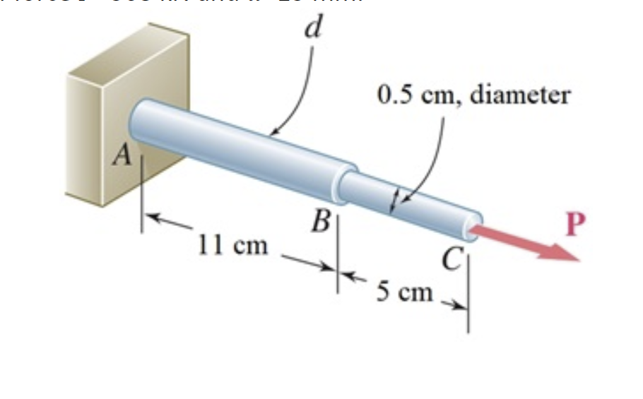 Solved Determine the total elongation of point C (in µm in | Chegg.com