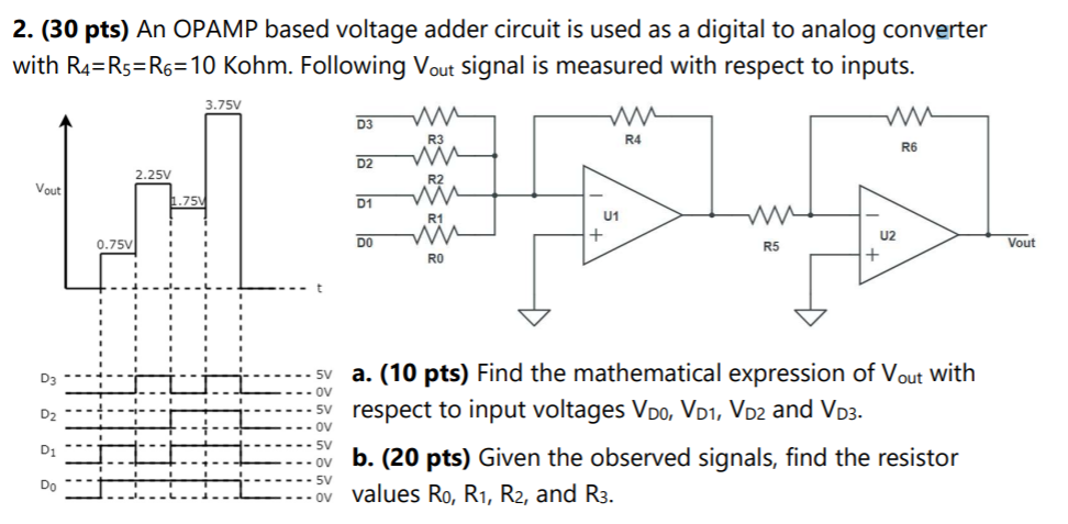 Solved 2. (30 pts) An OPAMP based voltage adder circuit is | Chegg.com
