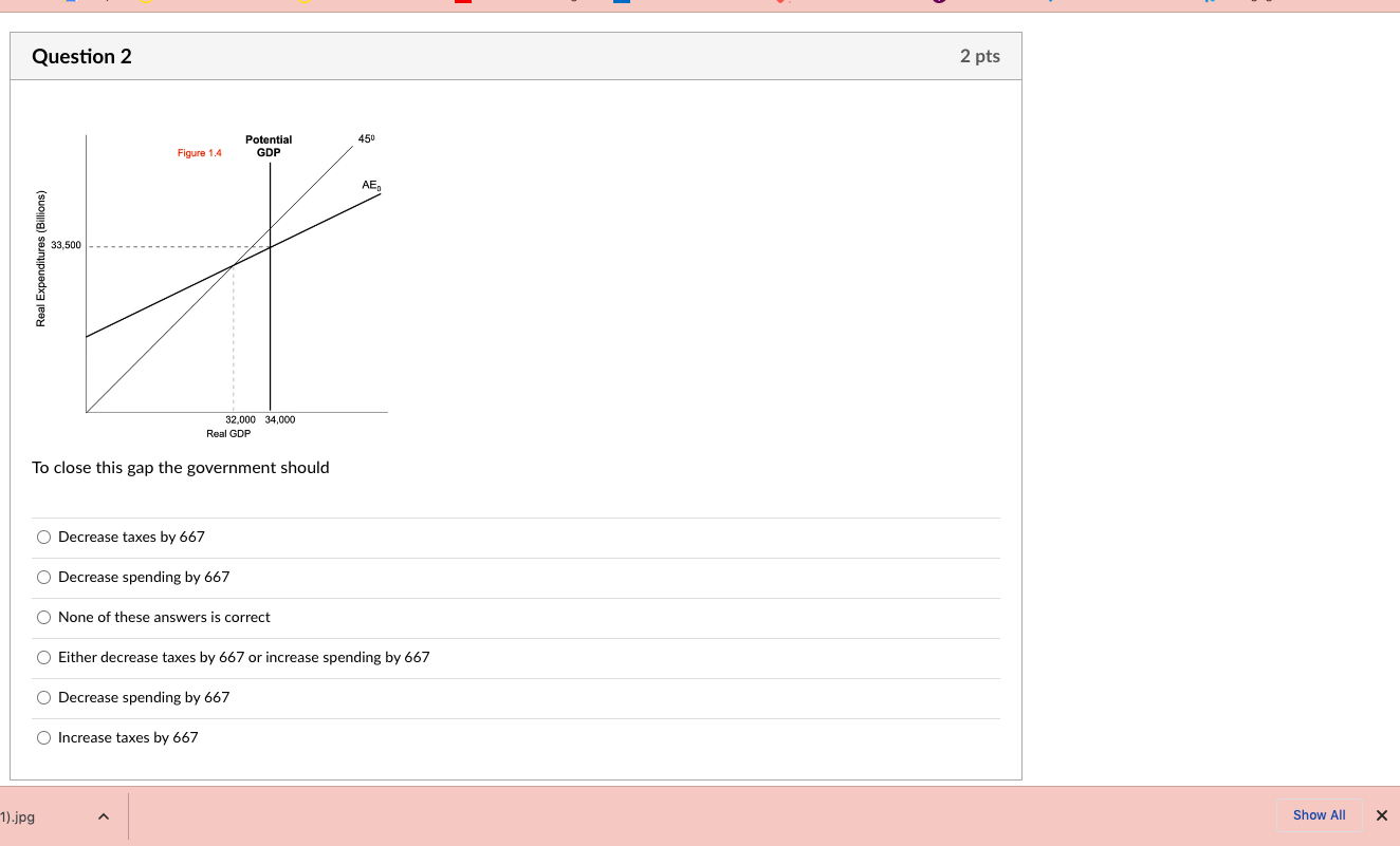 Solved To close this gap the government should Decrease | Chegg.com