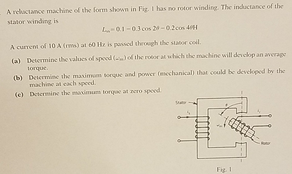 Solved A reluctance machi stator winding is e of the form | Chegg.com