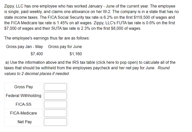 Zippy, LLC has one employee who has worked January - | Chegg.com